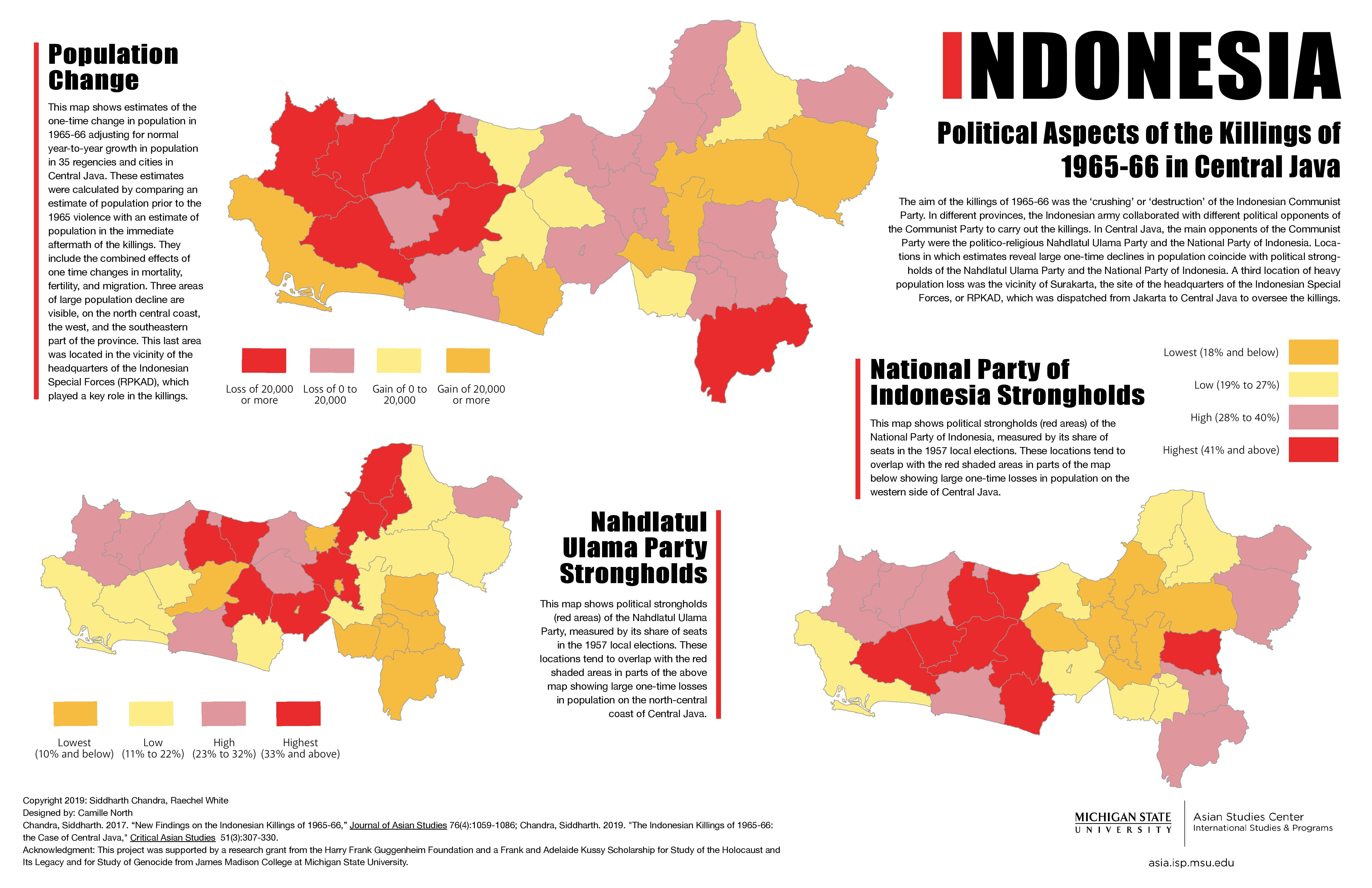 Infographic_New_Mandala_Central_Java_Kabupaten_English-page-001 - New ...