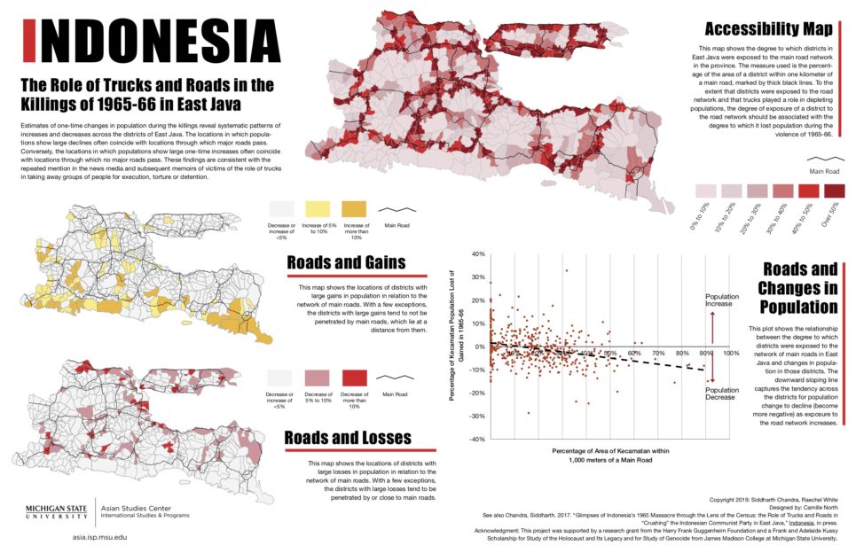 Infographic_Truk_Truk_New_Mandala - New Mandala